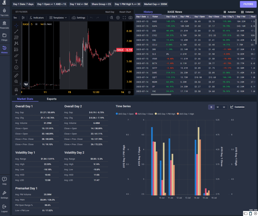 Master Trading with Expert Mentorship and Strategies | JTrader